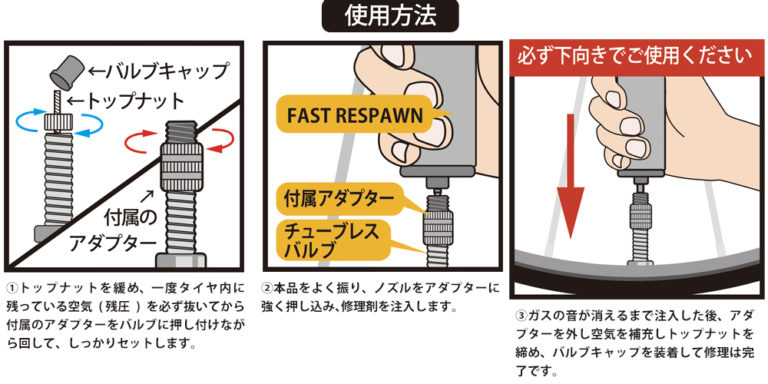 IRC FAST RESPAWN – サイクランドマスナガ